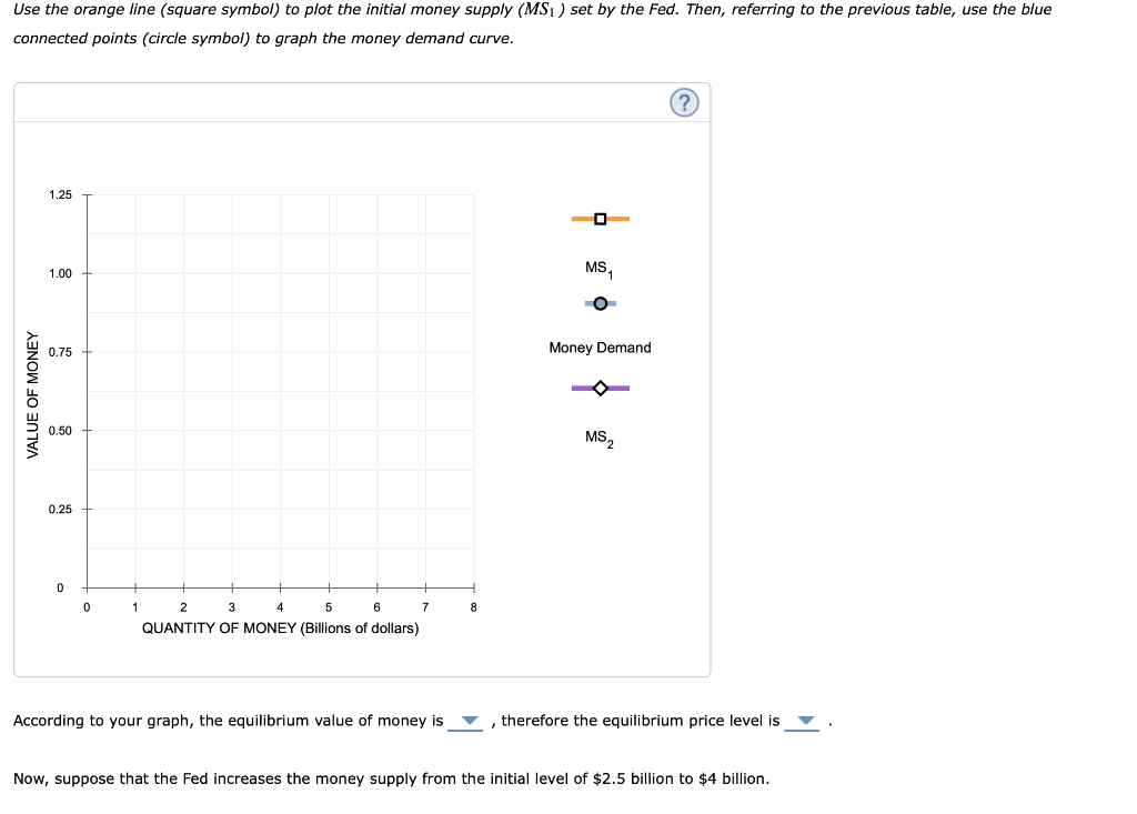 Solved In the following table, fill in the column labeled | Chegg.com