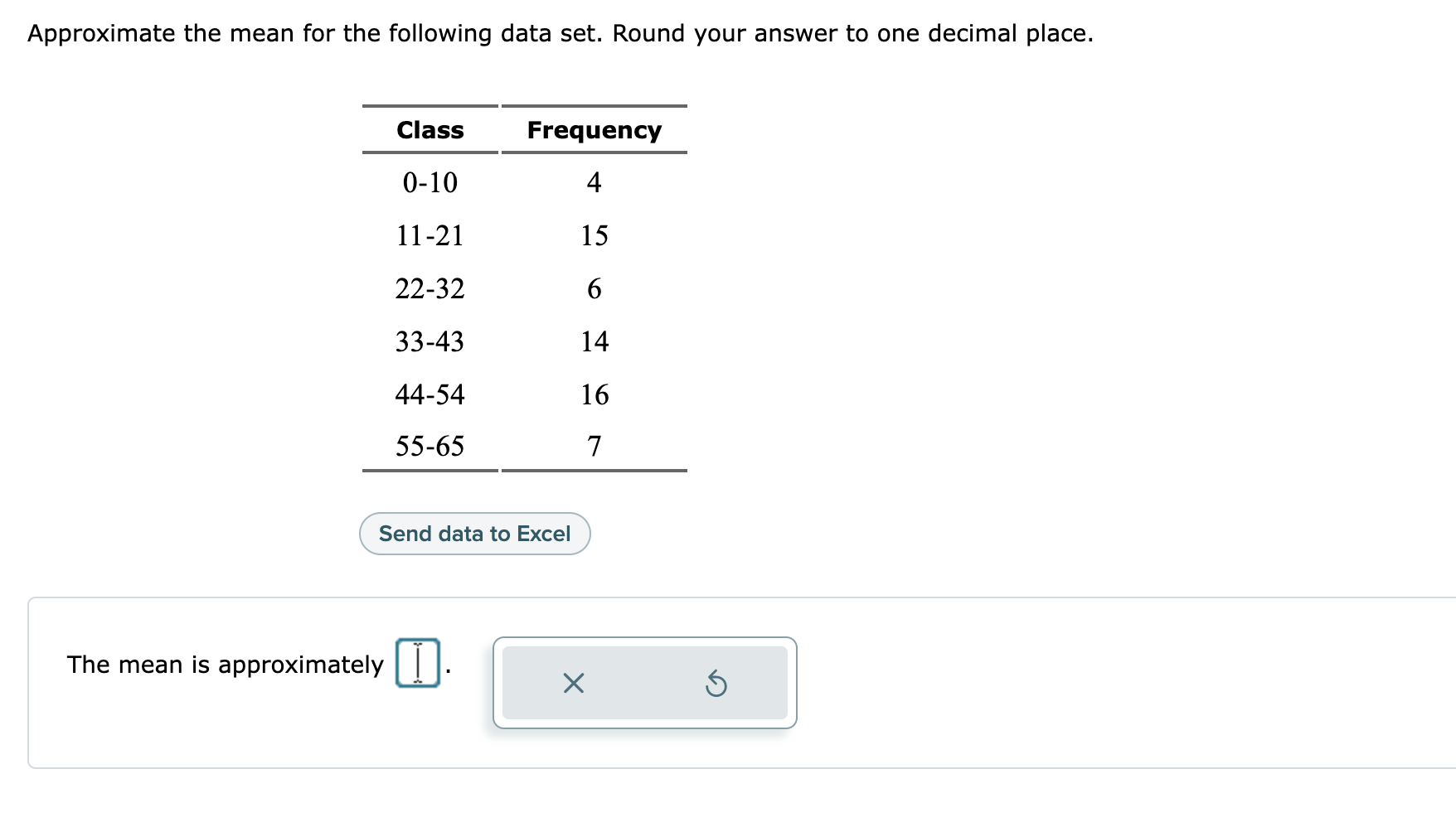 Solved Approximate the mean for the following data set. | Chegg.com
