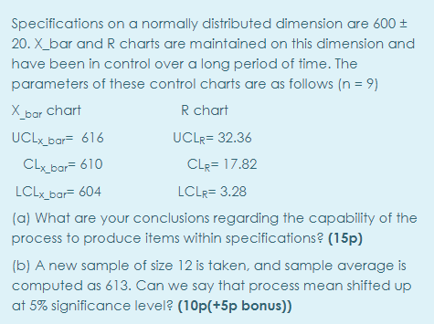 Solved Specifications on a normally distributed dimension | Chegg.com