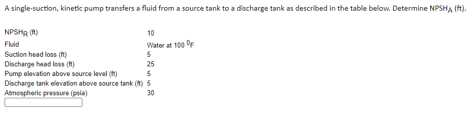 Solved A single-suction, kinetic pump transfers a fluid from | Chegg.com