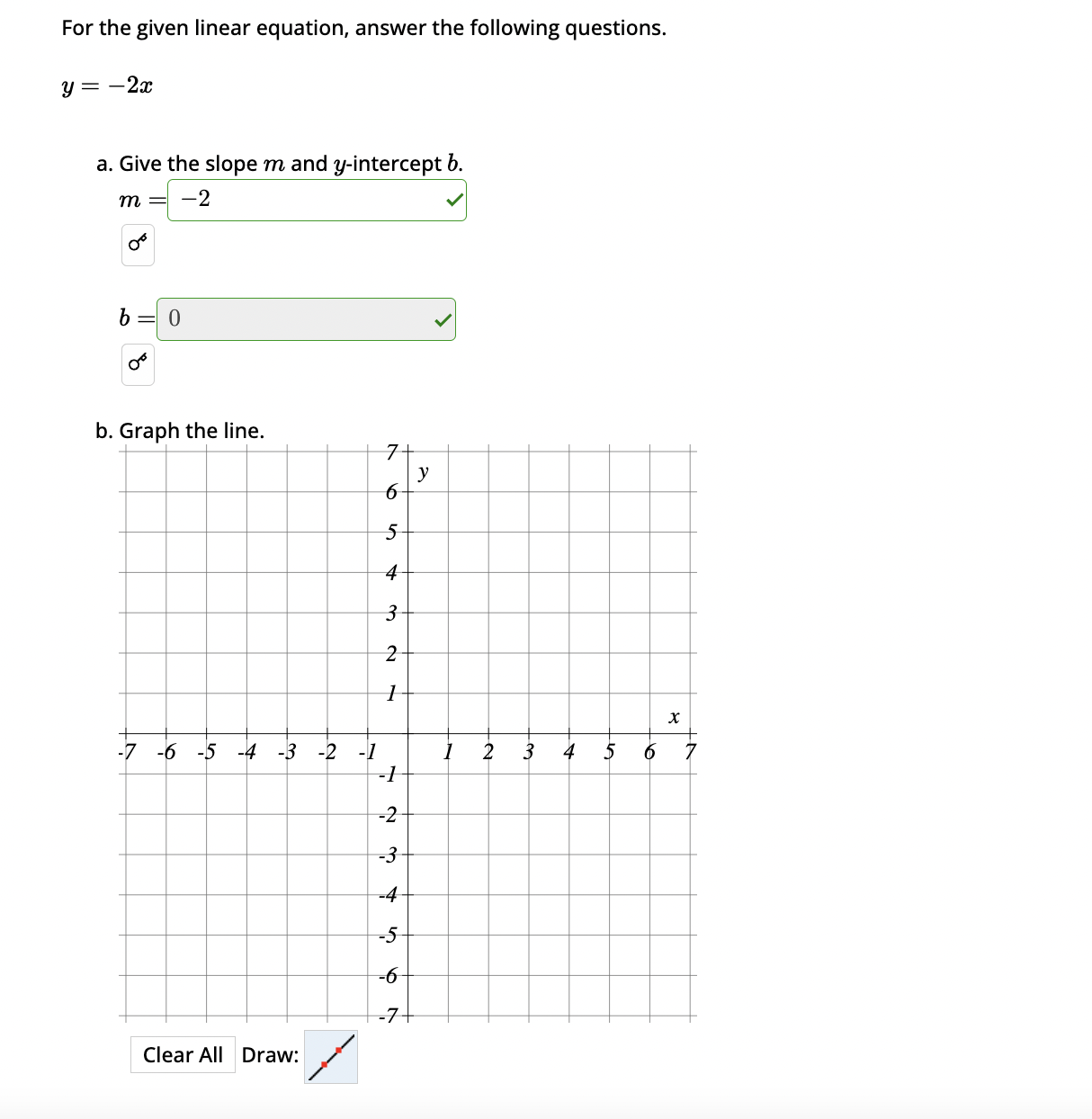 Solved For the given linear equation, answer the following | Chegg.com