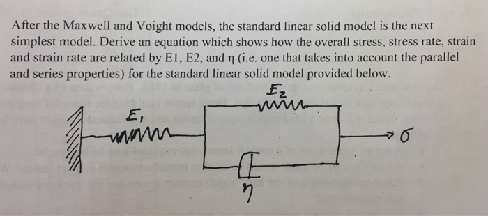 Solved After the Maxwell and Voight models, the standard | Chegg.com