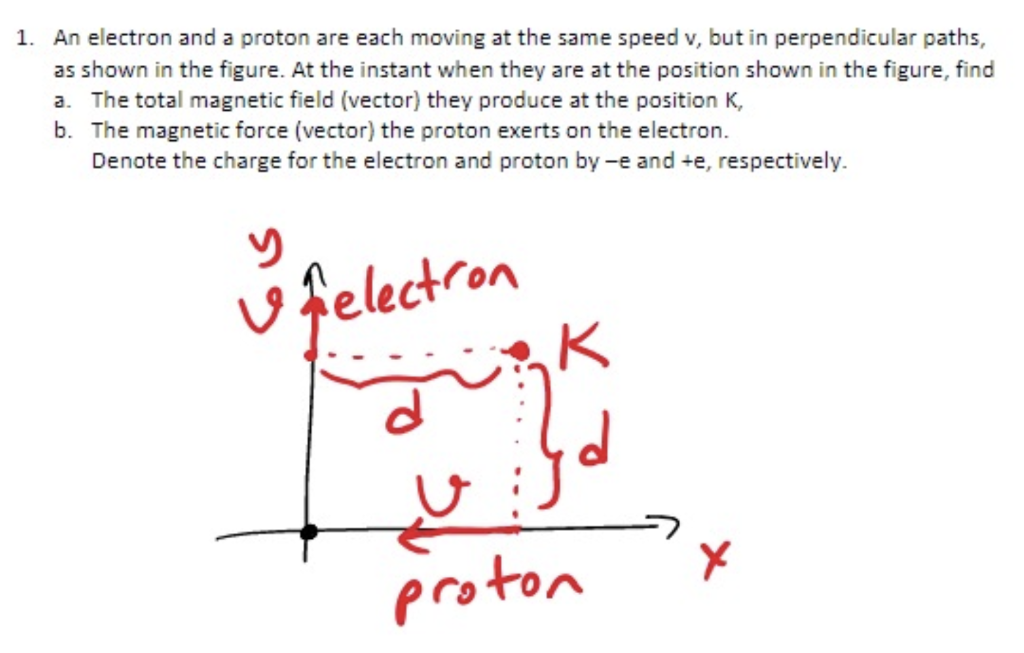 Solved 1. An electron and a proton are each moving at the | Chegg.com