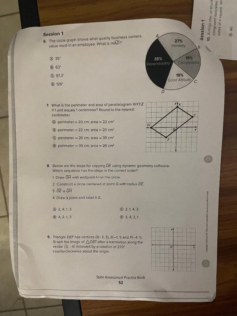 Solved Session 1 6. The circle graph shows what quality | Chegg.com