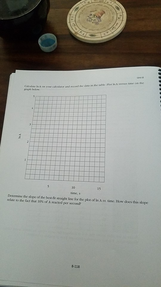 Solved Workshop: Nuclear Chemistry Quustions I and Work in | Chegg.com