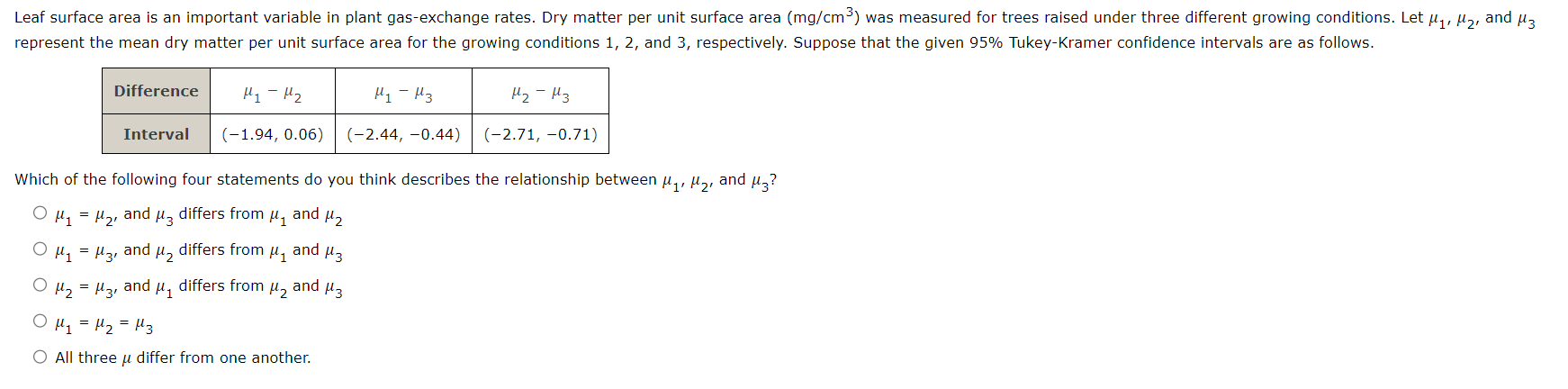 Solved Which of the following four statements do you think | Chegg.com