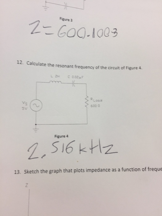 Solved Figure 4 Sketch the graph that plots impedance as a | Chegg.com