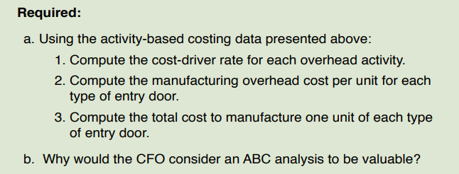 Solved Allocation of Overheads Edge Manufacturing produces | Chegg.com