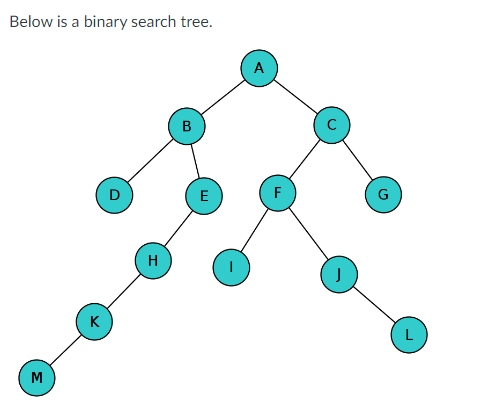 Solved What will the result be for the post-order | Chegg.com