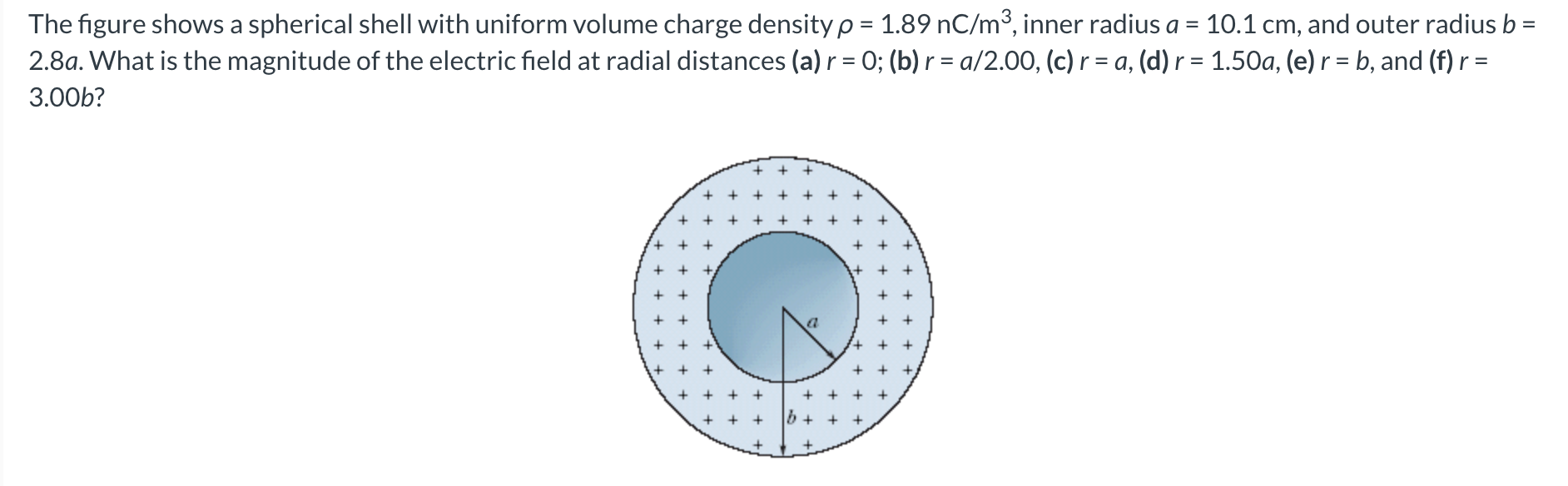Solved The figure shows a spherical shell with uniform | Chegg.com