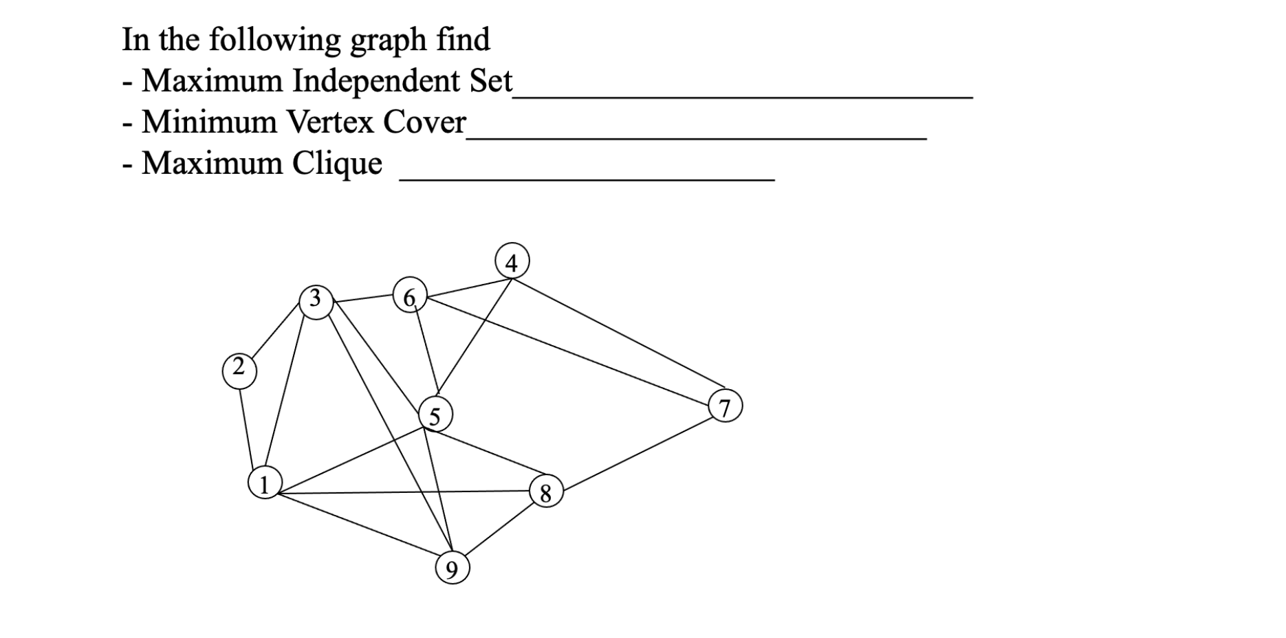 Solved In the following graph find - Maximum Independent Set | Chegg.com