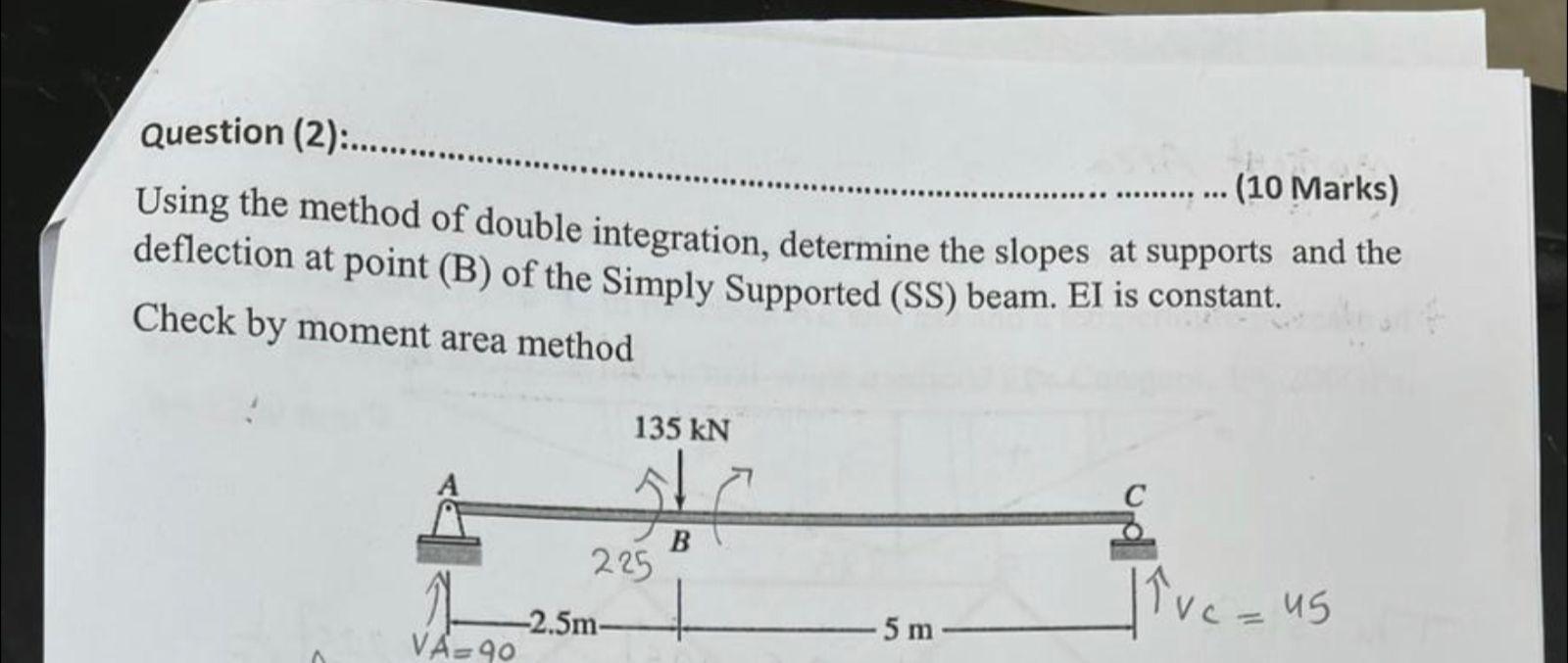 Solved Question (2): Using the method of double integration, | Chegg.com