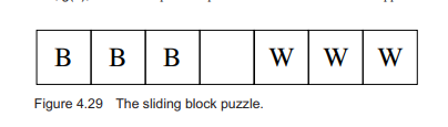 Solved The sliding-tile puzzle consists of three black | Chegg.com