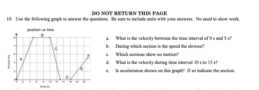 Solved DO NOT RETURN THIS PAGE 10. Use the following graph | Chegg.com