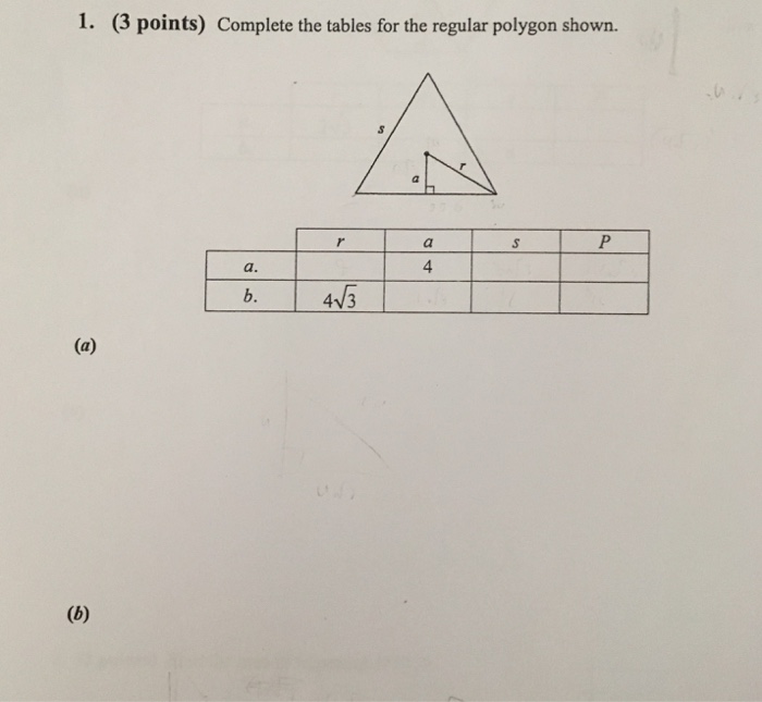 Solved Complete the tables for the regular polygon shown. | Chegg.com