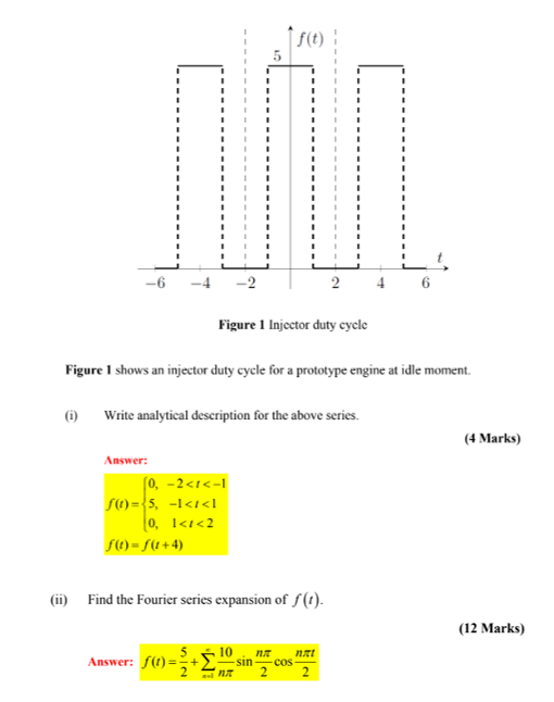 Solved f(t) 5 1 -6 Figure 1 Injector duty cycle Figure 1 | Chegg.com