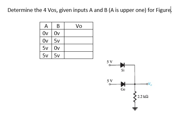 Solved Determine the 4 Vos, given inputs A and B (A is upper | Chegg.com