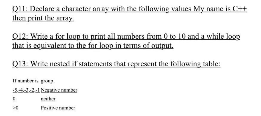 Solved Q11: Declare a character array with the following | Chegg.com