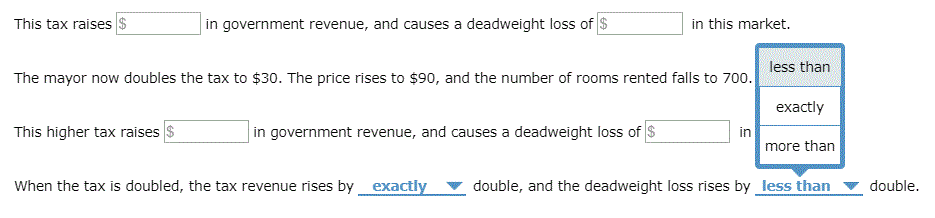 Solved Hotel rooms in Smalltown go for $80, and 900 rooms | Chegg.com