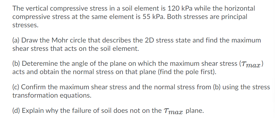 Solved The vertical compressive stress in a soil element is | Chegg.com
