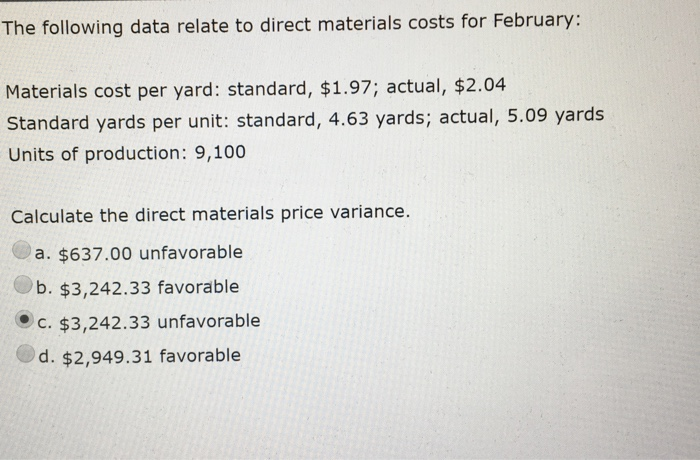 Solved The following data relate to direct materials costs | Chegg.com