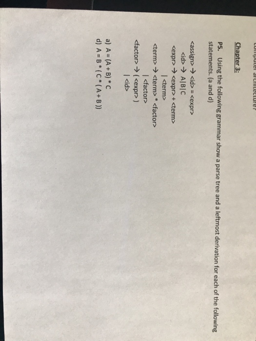 Solved Chapter 3: P5. Using the following grammar show a | Chegg.com