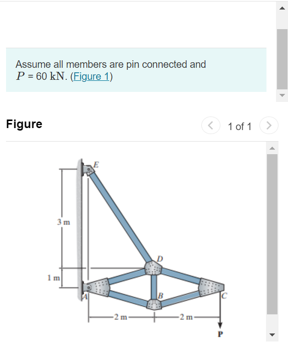 Solved Assume all members are pin connected and P = 60 kN . | Chegg.com