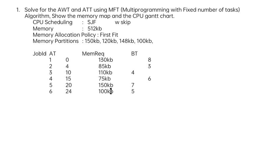 Solved Solve For The Awt And Att Using Mft Show The Memory