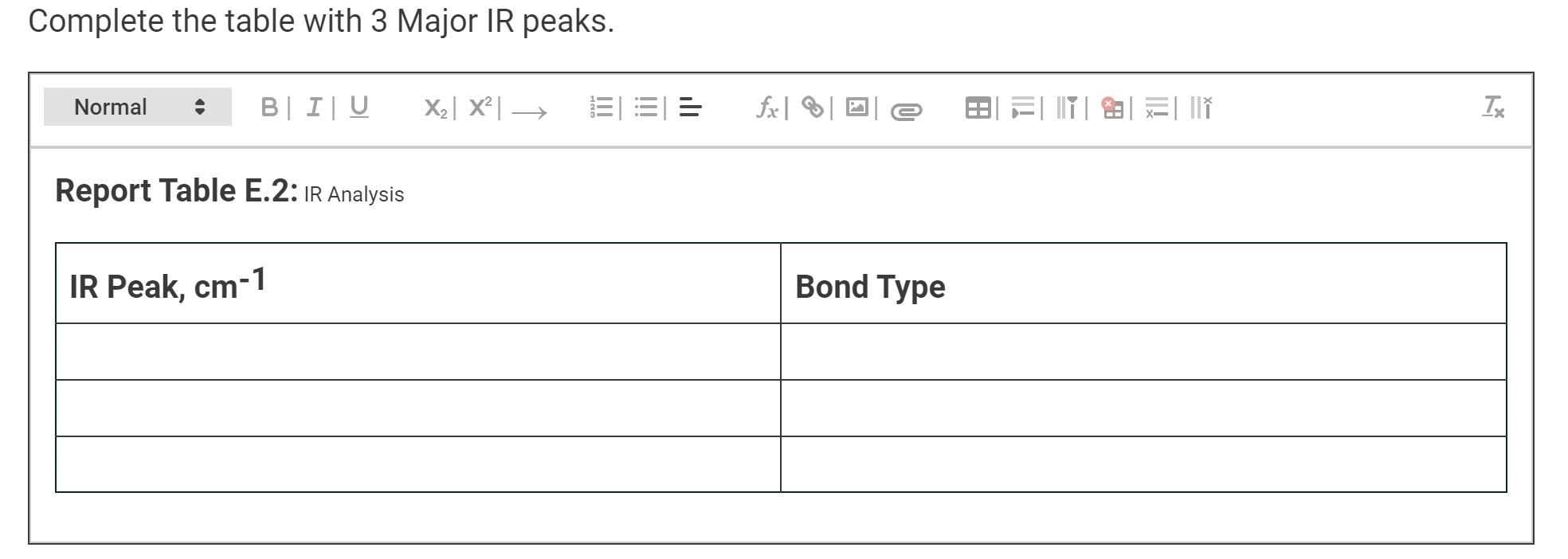 Solved Annotate the following IR Spectrum (it's supposed to | Chegg.com