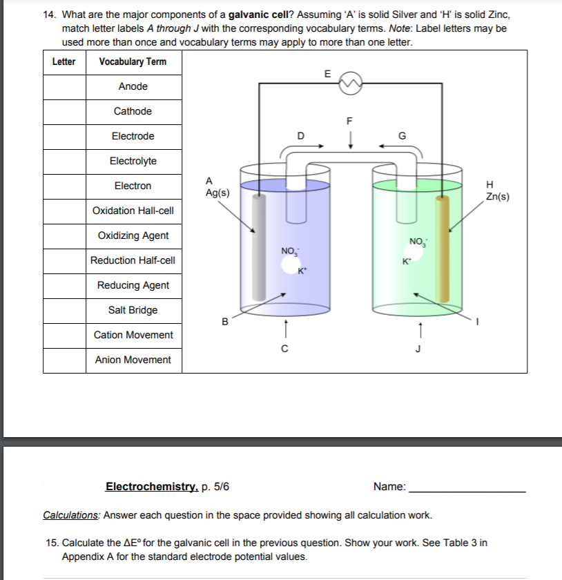 Solved 14. What are the major components of a galvanic cell? | Chegg.com