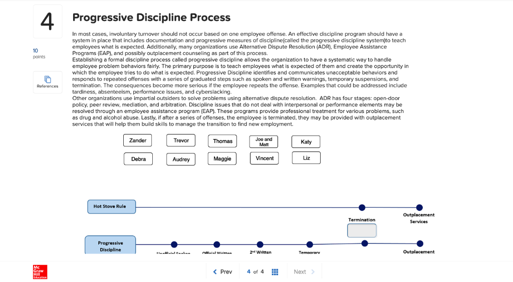 4 Progressive Discipline Process n most cases, | Chegg.com
