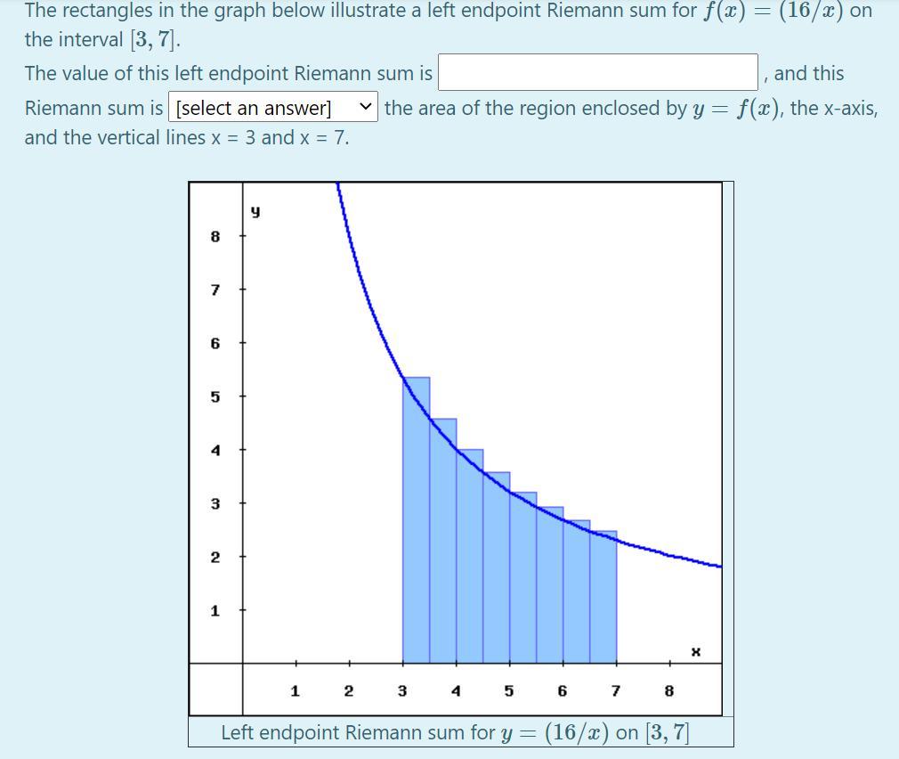 Solved The rectangles in the graph below illustrate a left | Chegg.com