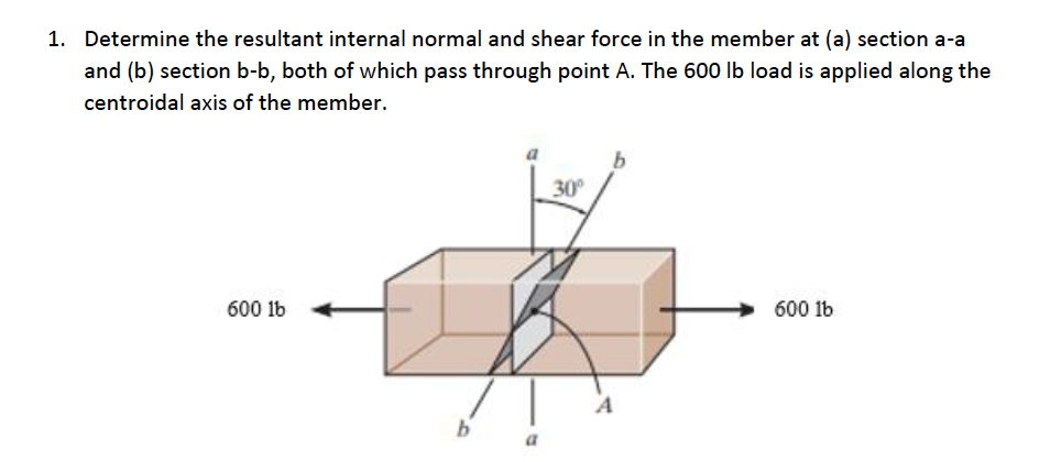 Solved 1 Determine The Resultant Internal Normal And Shear