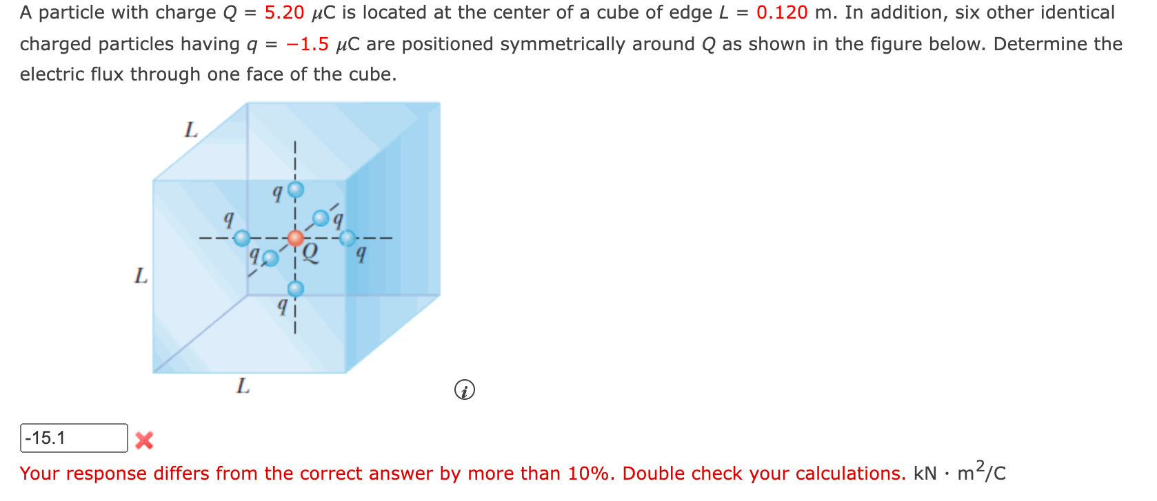 Solved A particle with charge Q=5.20μC is located at the | Chegg.com