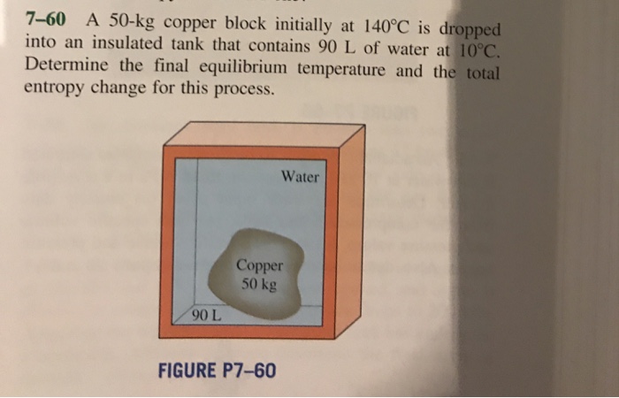 Solved 7-60 A 50-kg copper block initially at 140°C is | Chegg.com