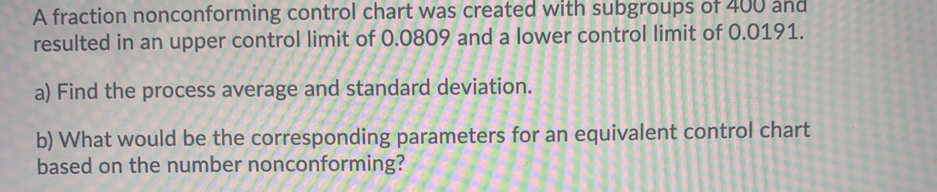 A fraction nonconforming control chart was created | Chegg.com