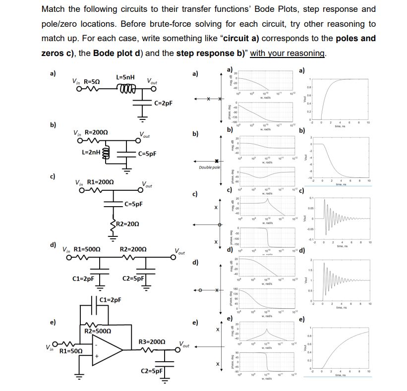 Solved Match the following circuits to their transfer | Chegg.com
