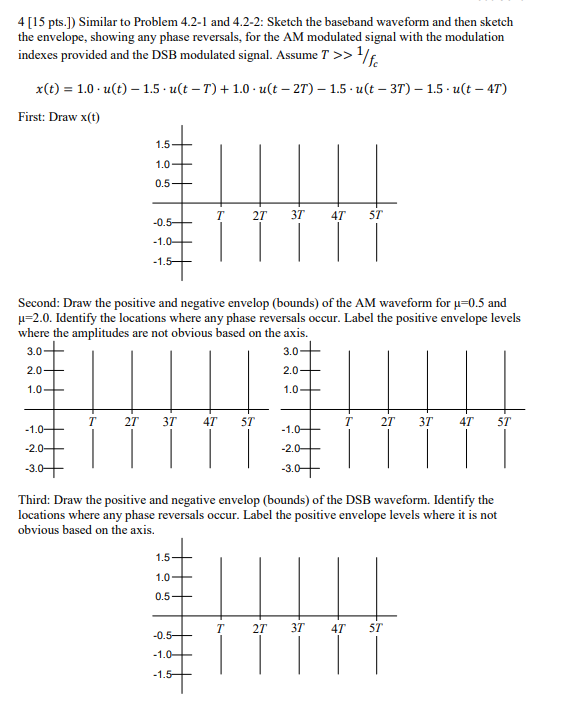 Could someone explain to me how did he draw the AM | Chegg.com