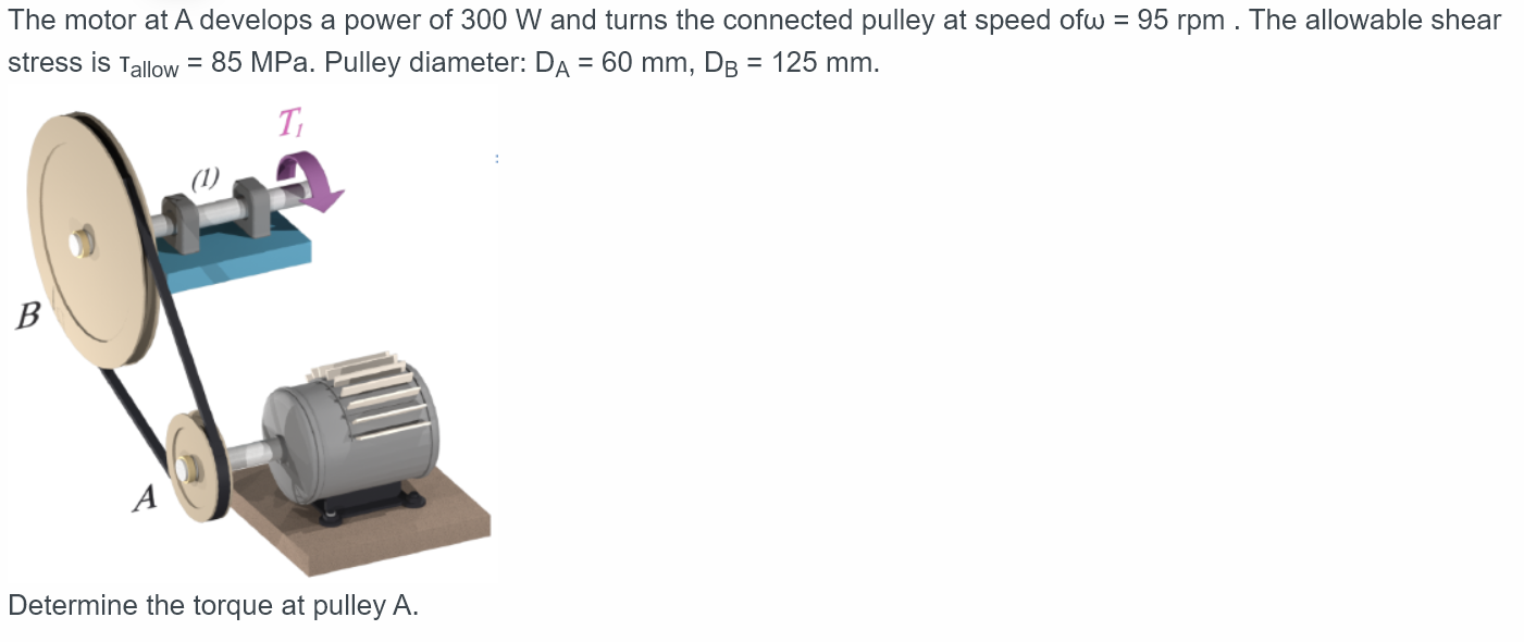 Solved Part B: Determine the angular velocity of pulley B in | Chegg.com