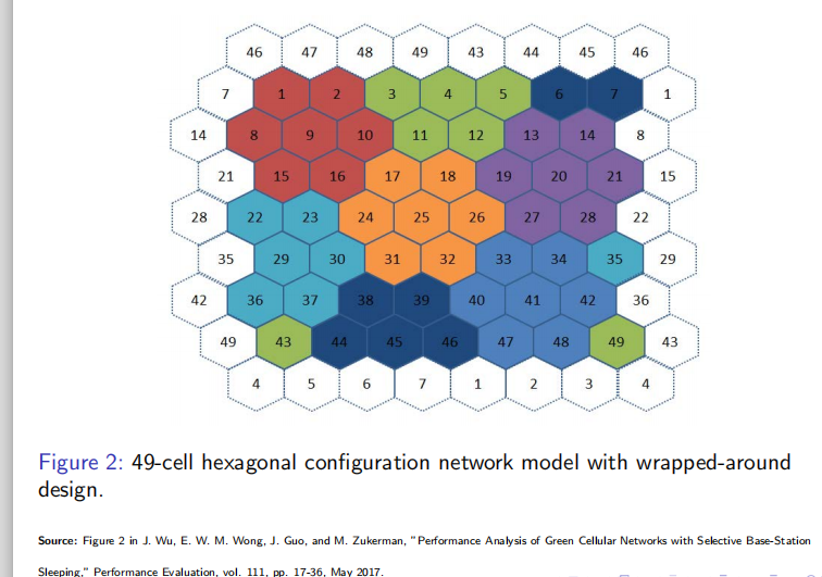Consider the 49-cell cellular network model with | Chegg.com