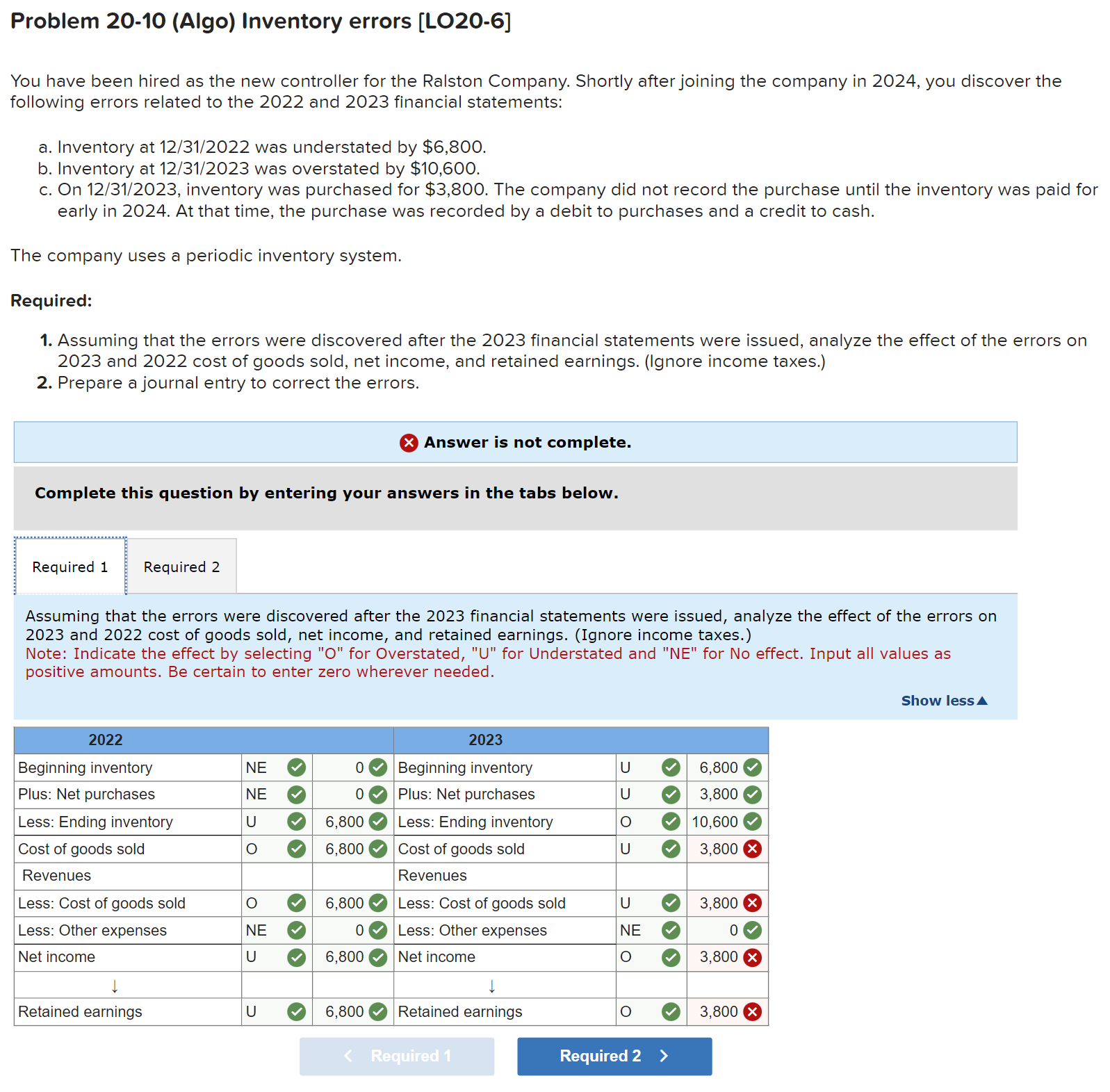 Solved You have been hired as the new controller for the | Chegg.com