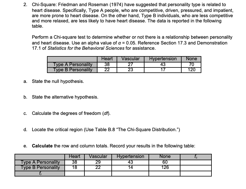 Solved 2. Chi-Square: Friedman and Roseman (1974) have | Chegg.com