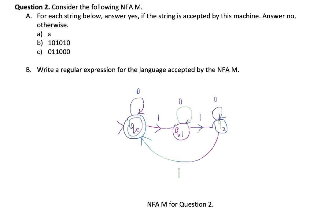Solved Ruestion 2. Consider the following NFA M. A. For each | Chegg.com