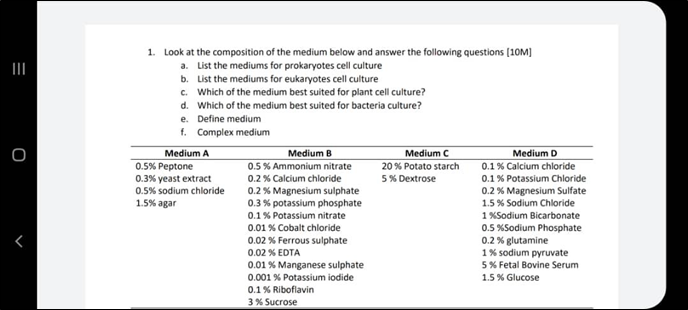 Solved Look at the composition of the medium below and | Chegg.com