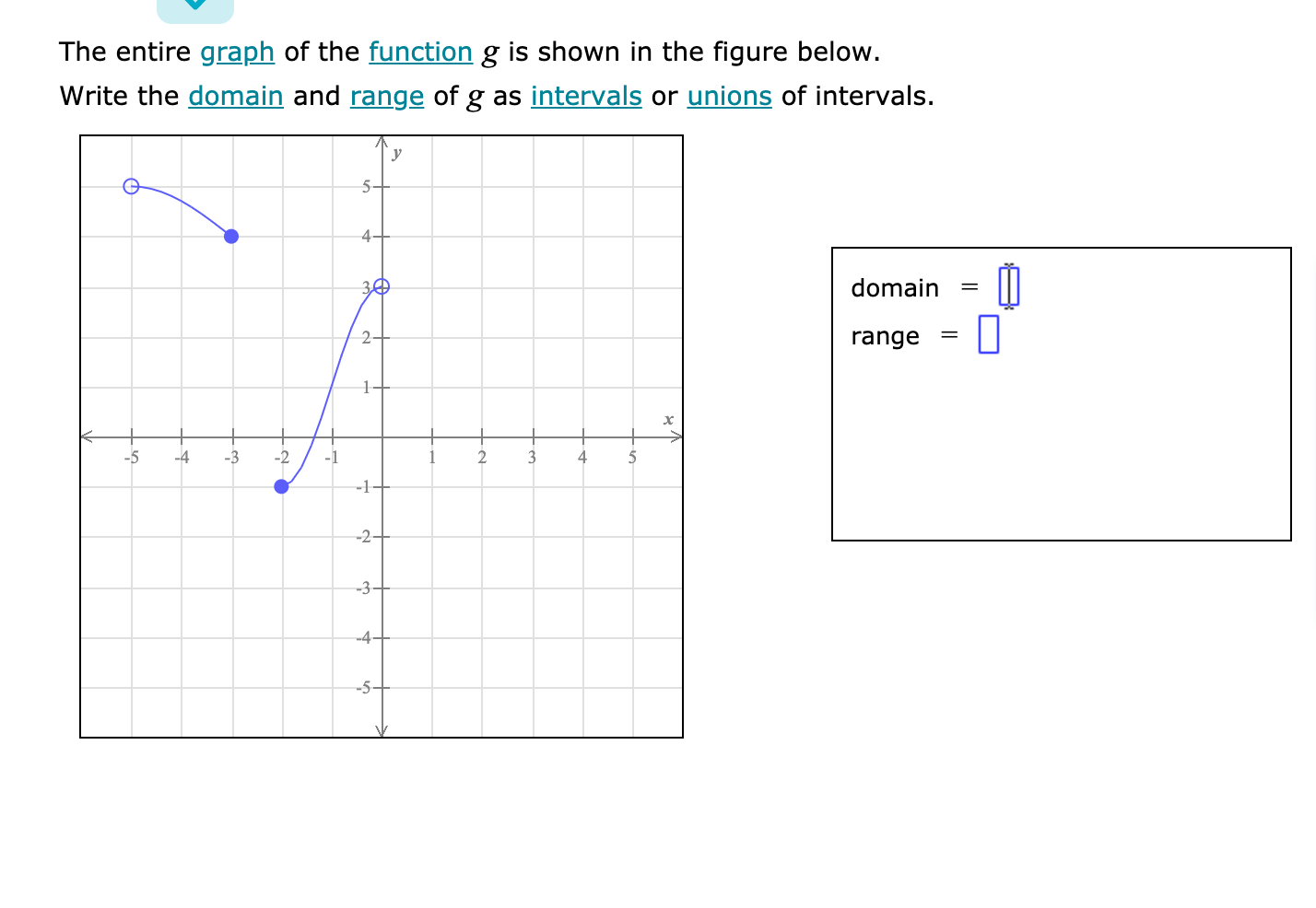 Solved The entire graph of the function g is shown in the | Chegg.com