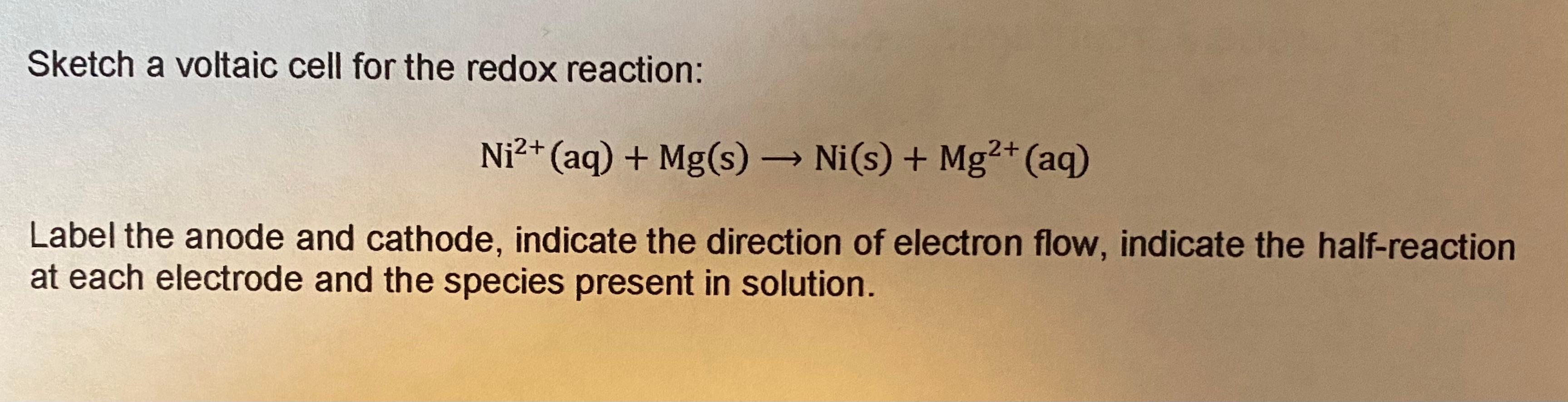 Solved Sketch a voltaic cell for the redox reaction: Ni2+ | Chegg.com