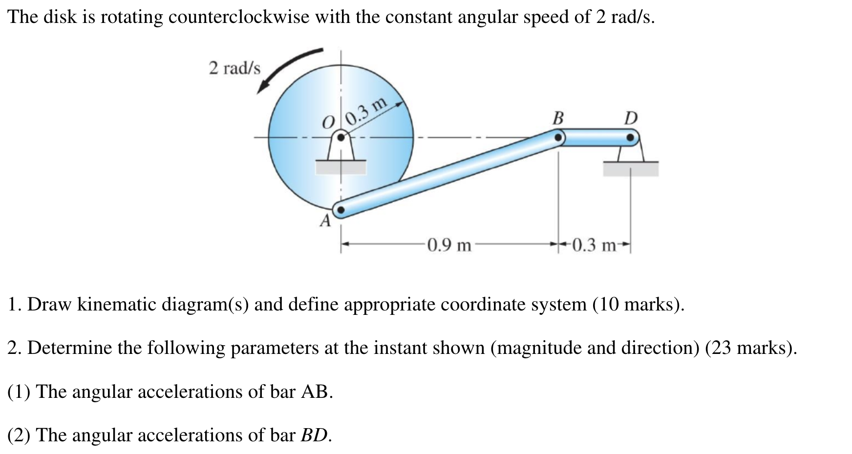 Solved The disk is rotating counterclockwise with the | Chegg.com