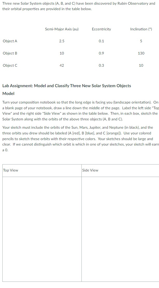 Three new Solar System objects (A, B, and C) have | Chegg.com