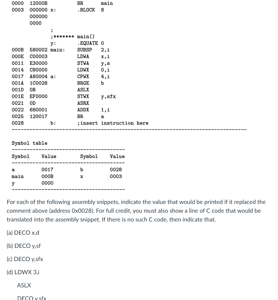 Assembly Code Only For Pep9 Assembly 