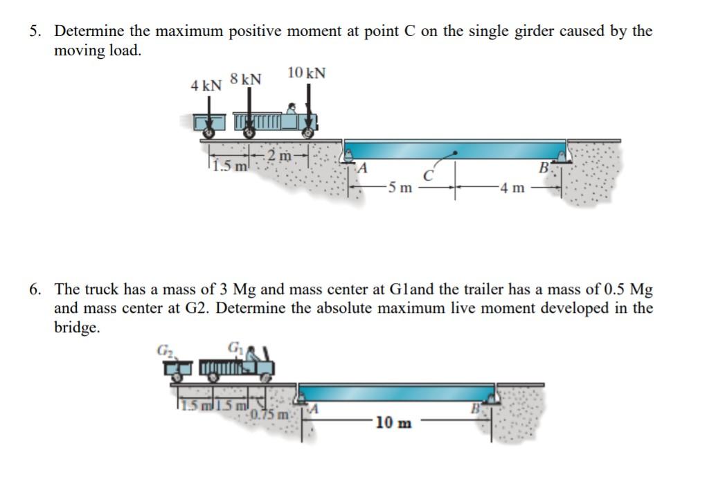 Solved 5. Determine the maximum positive moment at point C | Chegg.com